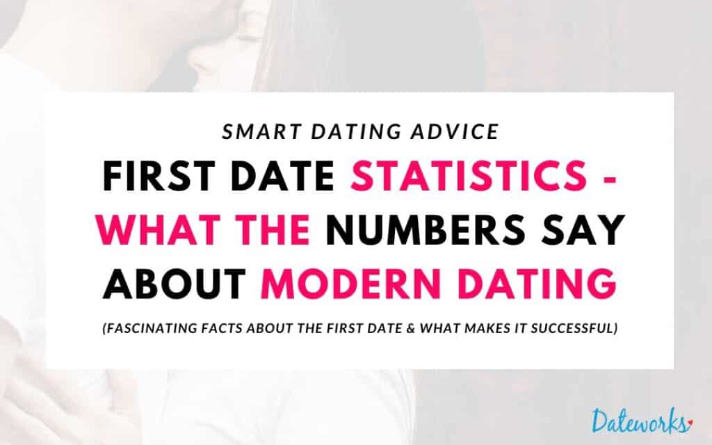 First Date Statistics - What The Numbers Say About Modern Dating 2025